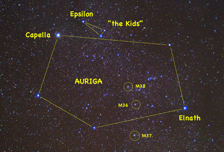 Jimmy Westlake: Auriga, the Charioteer | SteamboatToday.com